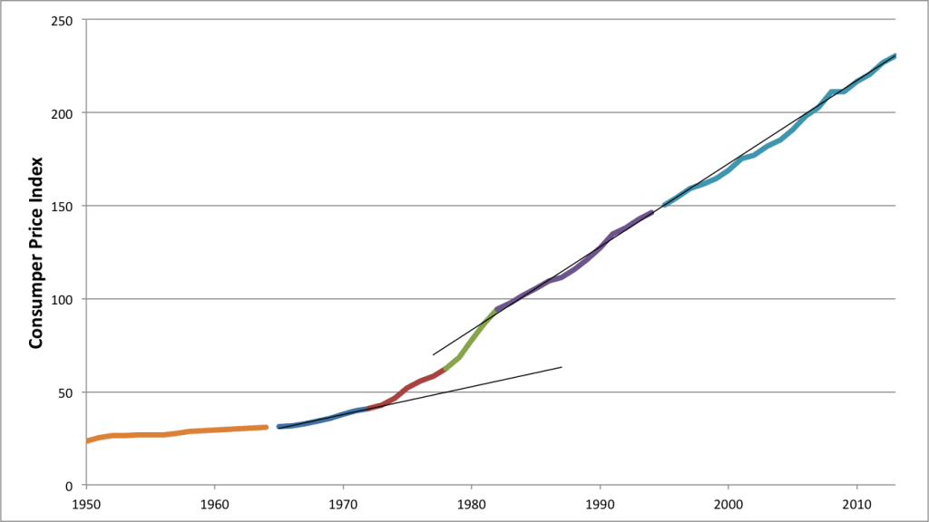 The Worst Retirement Ever - Go Curry Cracker!